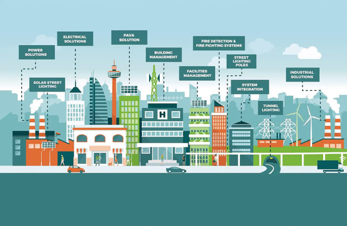 Water Solutions | BMTC